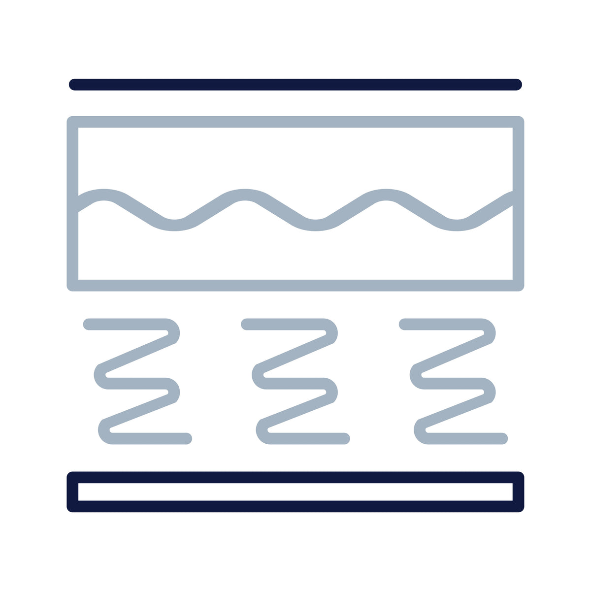 Shop Hybrid Mattresses – Slumberland