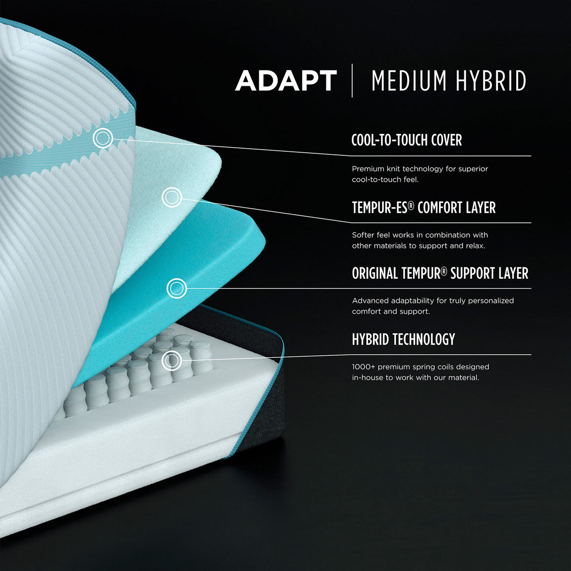 Tempur-Pedic TEMPUR-Adapt Medium Hybrid Mattress – Slumberland