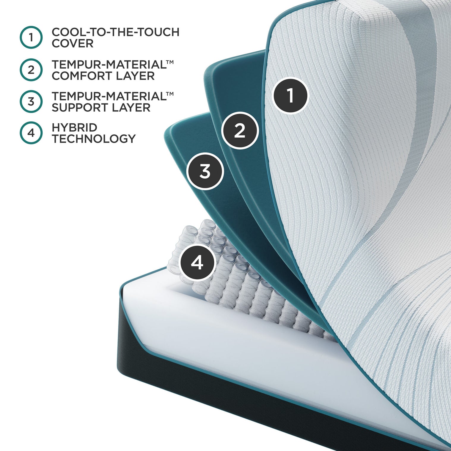 Tempur-Pedic TEMPUR-Adapt 2 Medium Hybrid Mattress – Slumberland